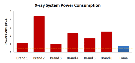 Energy Ratings | Inspection Systems | New Zealand