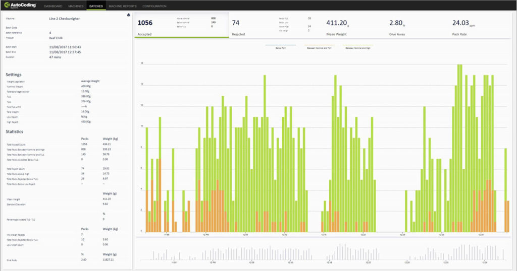 batch-report-sample-3 | Inspection Systems