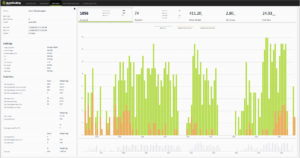 The Average Quantity System (AQS) Explained | New Zealand